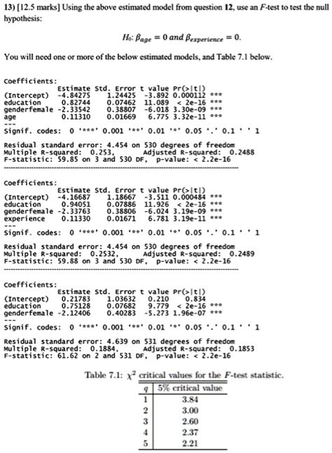 Solved 13 125 Marks Using The Abore Estimated Model From Question