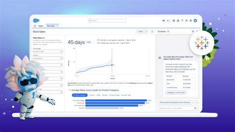 Salesforce and IBM Partner to Deliver AI and Autonomous Agents - Salesforce
