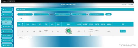 Python Django毕业设计疫情居家隔离服务系统（程序lw基于python的疫情居家隔离服务系统 Csdn博客