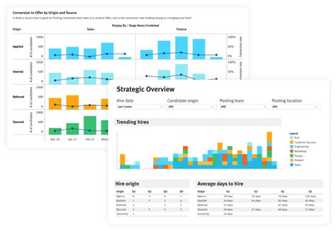 The Must Have Applicant Tracking System Features Lever