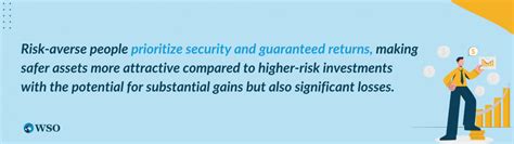 Risk Averse Definition Favoring Lower Returns Over Lower Volatility