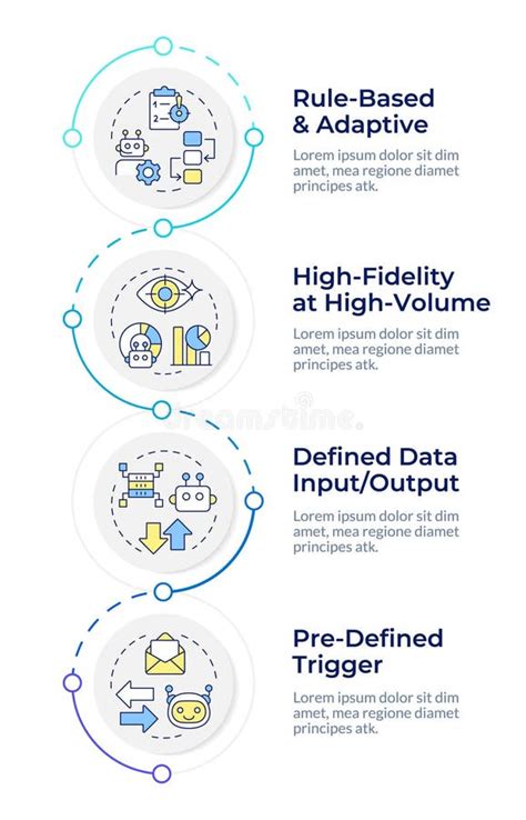 Criteria For Rpa Infographic Vertical Sequence Stock Vector Illustration Of Vector Workflow