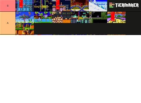 Classic Sonic Zones Tier List Community Rankings Tiermaker