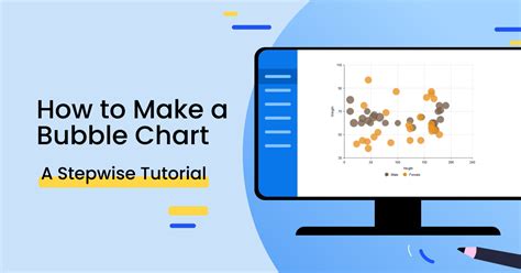 How To Make A Bubble Chart A Stepwise Tutorial EdrawMax Online