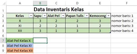 10 rumus excel tingkat lanjut dan cara penggunaannya update 2024