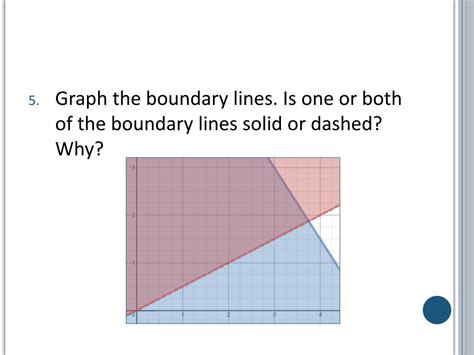Ppt Day 77 Graphing System Of Inequalities Powerpoint Presentation Id 228548