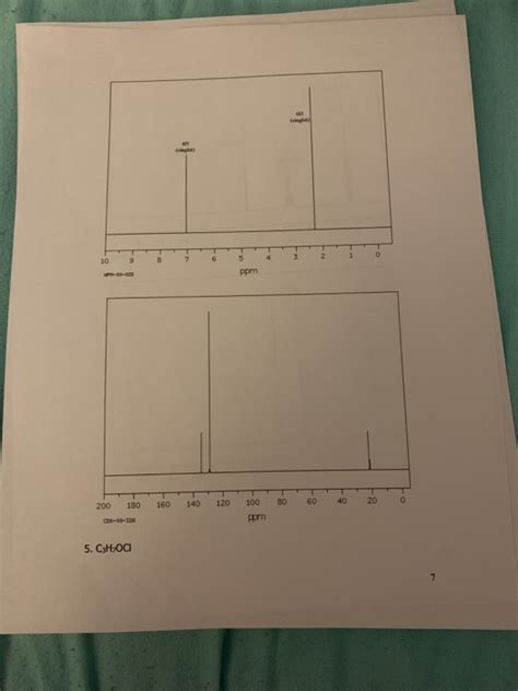 Solved Experiment 3 Solving Nmr Problems Objective To