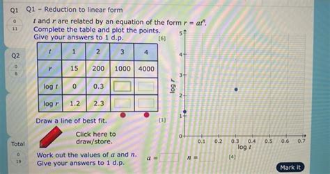 Solved T And R Are Related By An Equation Of The Form Ratn