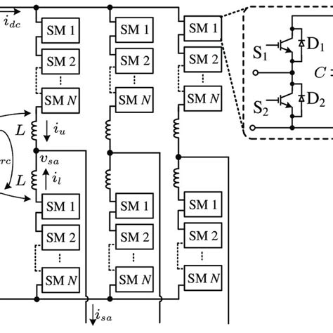 Hvdc Converter Topologies A 12 Pulse Lcc B 6 Pulse Ccc C