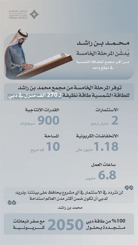 Dubai Media Office On Twitter محمد بن راشد يُدشّن المرحلة الخامسة من أكبر مجمع للطاقة الشمسية