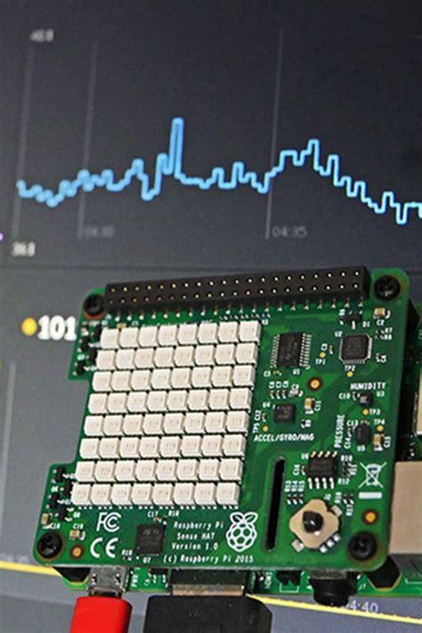 Raspberry Pi Weather Station Using The Sense Hat Artofit