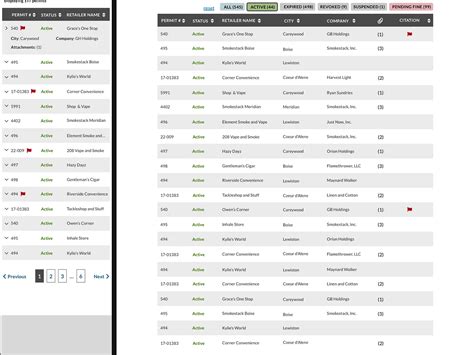 Mobile Table Designs Themes Templates And Downloadable Graphic