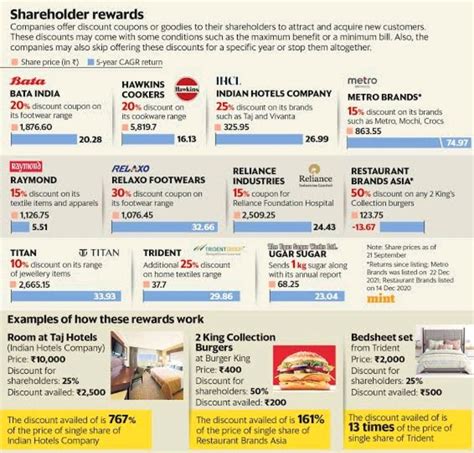 Sourabh Dixit Posted On Linkedin