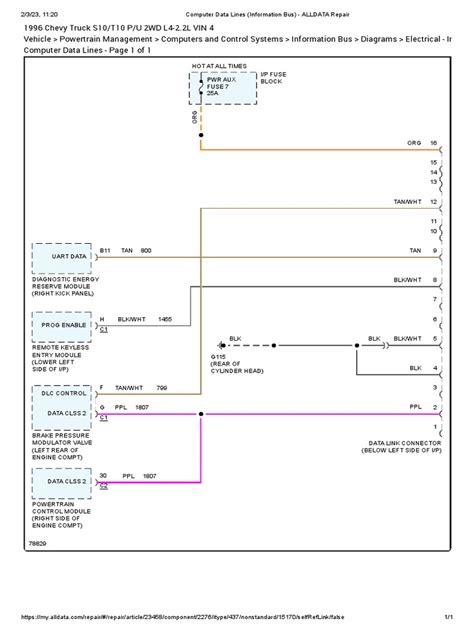 dataline pdf automotive technologies manufactured goods