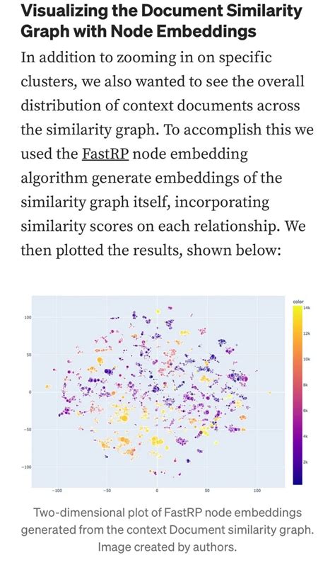 lorenzo tencati on linkedin knowledgegraphs aiact openai