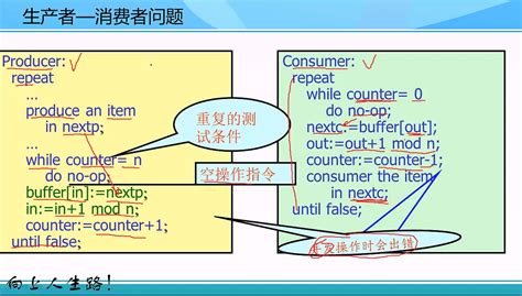操作系统：进程同步（1）进程同步概念在多任务操作系统中进程同步的主要目的是什么 Csdn博客
