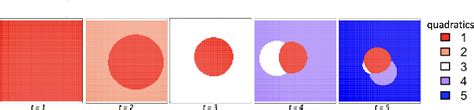 Geometric Based Pruning Rules For Change Point Detection In Multiple Independent Time Series