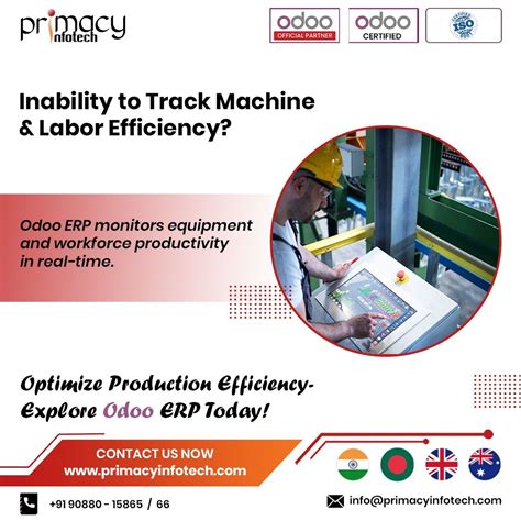 Erp Odoo Business Odooagency Customerp Management Odoopartner