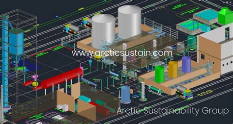 Process Design Engineering Services At ₹ 1200hour In Kanyakumari Id