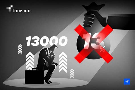 Хоолны мөнгөнөөс НДШ ХХОАТ авах уу 13 000 хүнийг ажилтай болгох уу