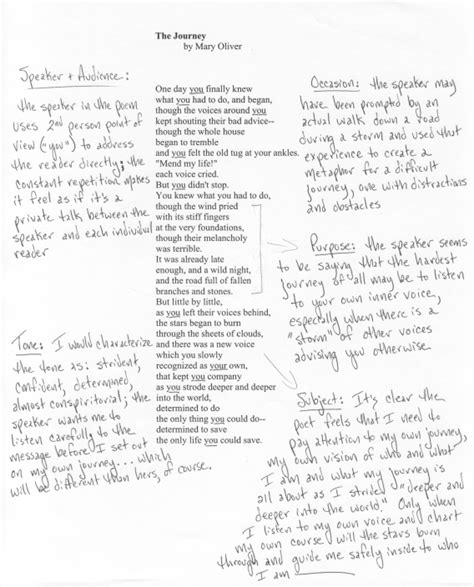Annotated Text