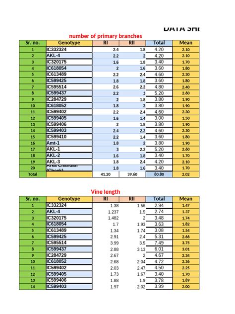 data analysis pdf