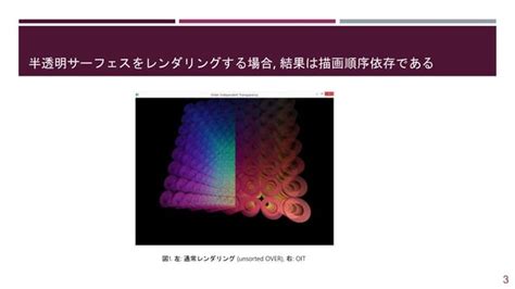 Weighted Blended Order Independent Transparency Pptx