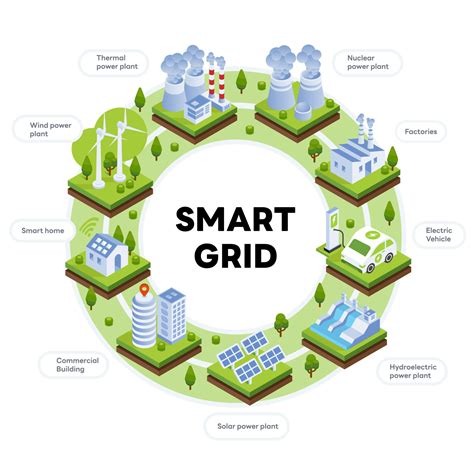 smart grid smart city illustration 23863344 vector art at vecteezy