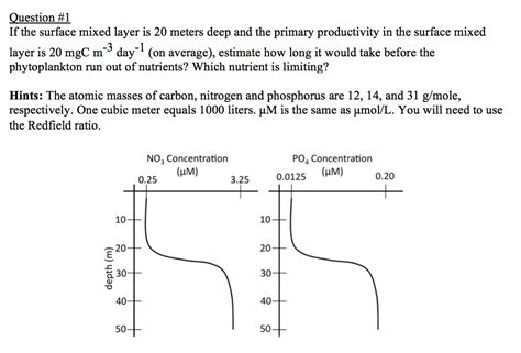 Question 1 If The Surface Mixed Layer Is 20 Meters
