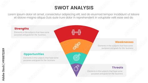 Swot Analysis Concept Infographic Template Banner With Funnel Reverse
