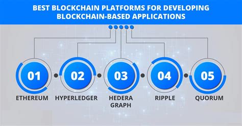 tips to choose an ideal blockchain development platform