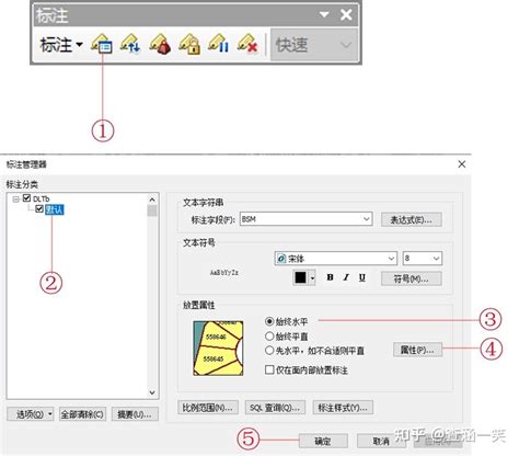 Arcgis中的标注操作（一） 知乎