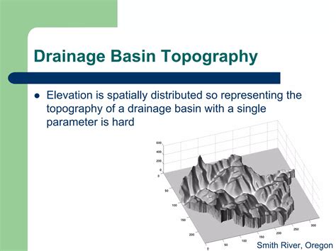 Geog2016 Basin Morphometry Lecture 2pdf