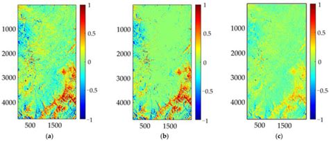 Remote Sensing Special Issue Remote Sensing Data Fusion And