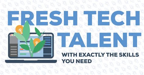 Launchcode On Linkedin Launchcode