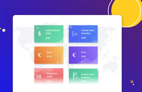 Razorpay Payment Button Plugins For Wordpress And Elementor Instant And