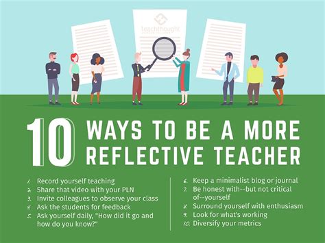 Examples Of Self Reflection For Teachers At Giuseppe Siegel Blog