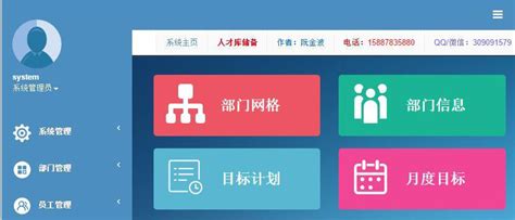 Personnel Management System Source Code Free Download Enterprise