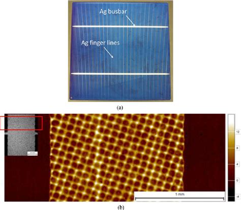 Figure 1 From Adhesion Of Screen Printed Silver Metallization To