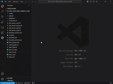 Setting Up Open Source Tools With Docker