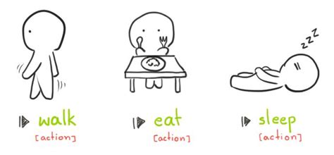 all about oop ตอนที่ 1 มารู้จัก class และ object กันเถอะ