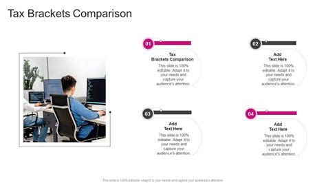 Tax Brackets Comparison In Powerpoint And Google Slides Cpb PPT Template