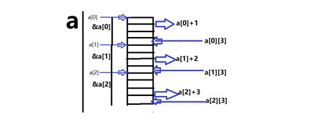 Windows Powershell命令一条命令安装python 灰信网(软件开发博客聚合) Windows Powershell命令一条命令安装python 灰信网(软件开发博客聚合)