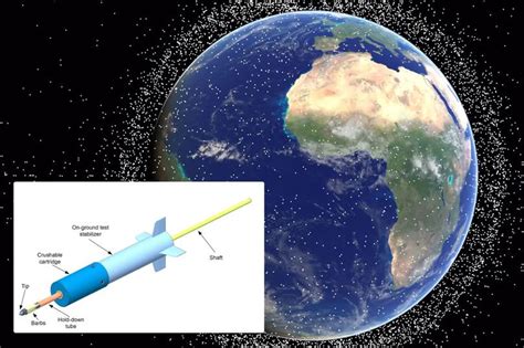 Space Junk Capturing Harpoon Has Been Successfully Launched To The Iss Aboard A Spacex Rocket