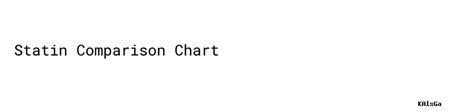 Doctor Recommended Statin Comparison Chart Aula Ambiental