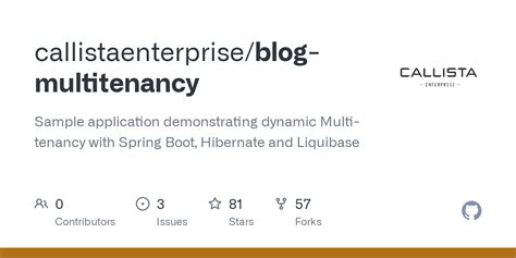 GitHub Callistaenterprise Blog Multitenancy Sample Application Demonstrating Dynamic Multi