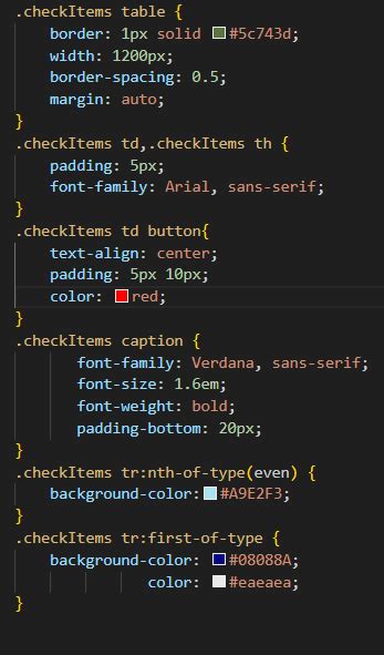 building custom vue js component and integration with aem to the new blog