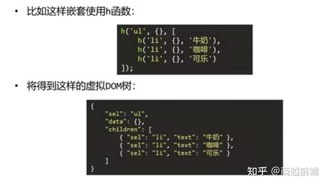 学习snabbdom之自定义实现虚拟dom和diff算法 知乎