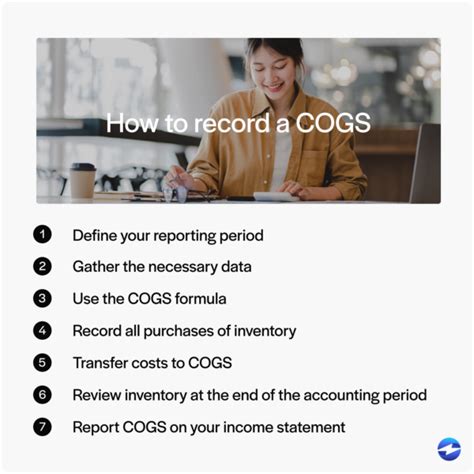 Cost Of Goods Sold COGS What It Is And How To Record It