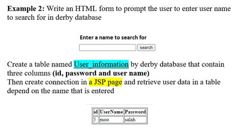 Solved Example Write An HTML Form To Prompt The User To Chegg